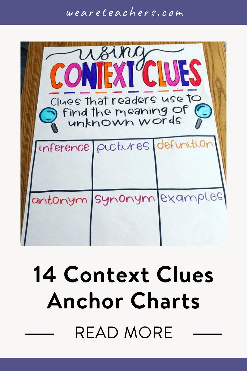 14 Context Clues Anchor Charts For the Classroom - We Are Teachers