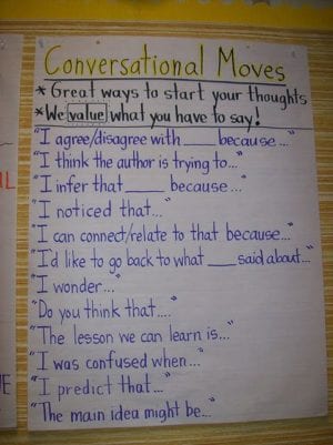 23 Close Reading Anchor Charts That Will Help Your Students Dig Deep