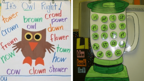 20 Perfect Anchor Charts for Teaching Phonics and Blends