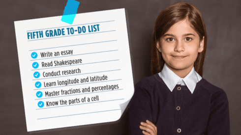25 Things Every 4th Grader Needs to Know - We Are Teachers