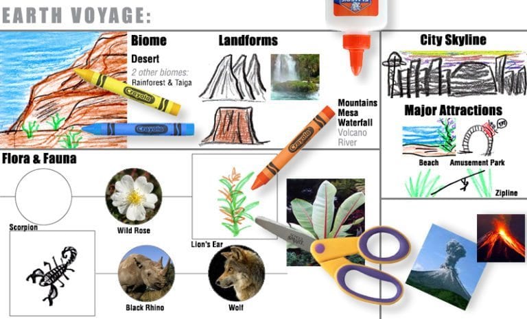 Students Create Their Own Countries With this Geography Design Project