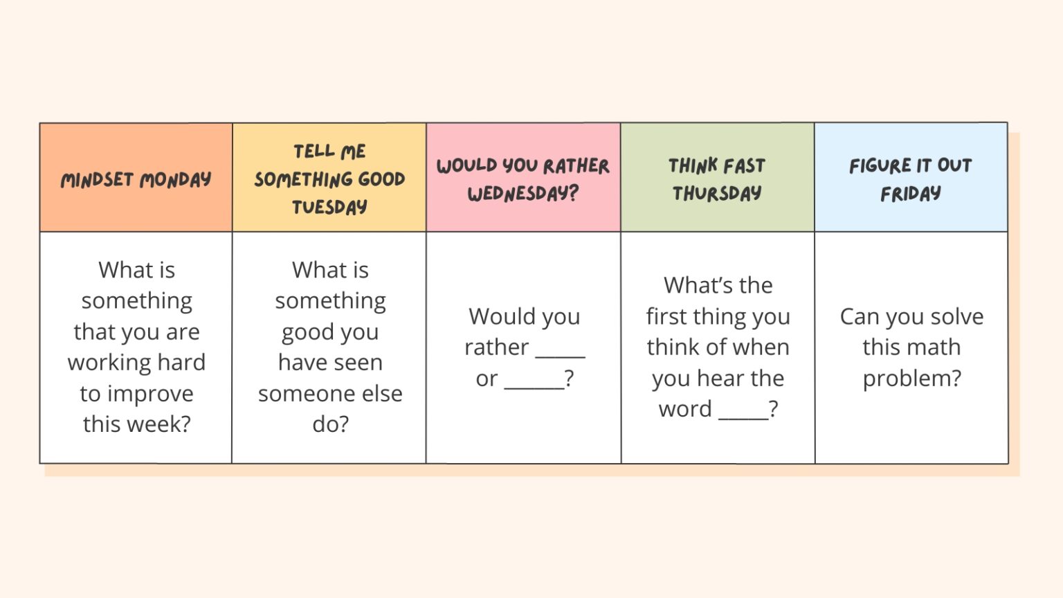 50 Day-of-the-Week Routines for Elementary Students