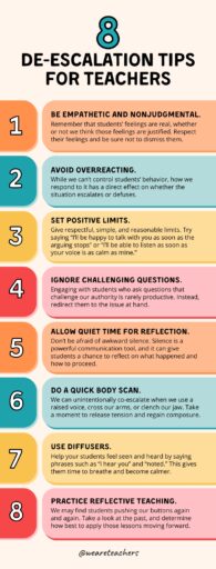 What Is ODD in Kids? What Teachers Need To Know