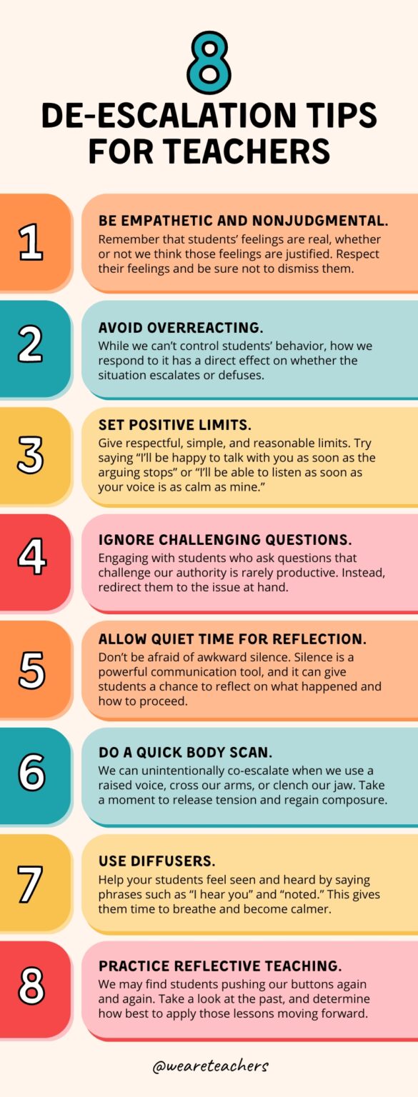 What Is ODD in Kids? What Teachers Need To Know