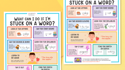 Decoding Strategies Poster - Free Download - WeAreTeachers
