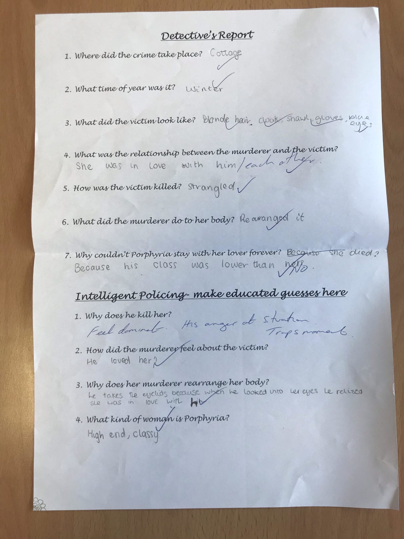 This Murder Mystery Activity Works for Any Book - WeAreTeachers