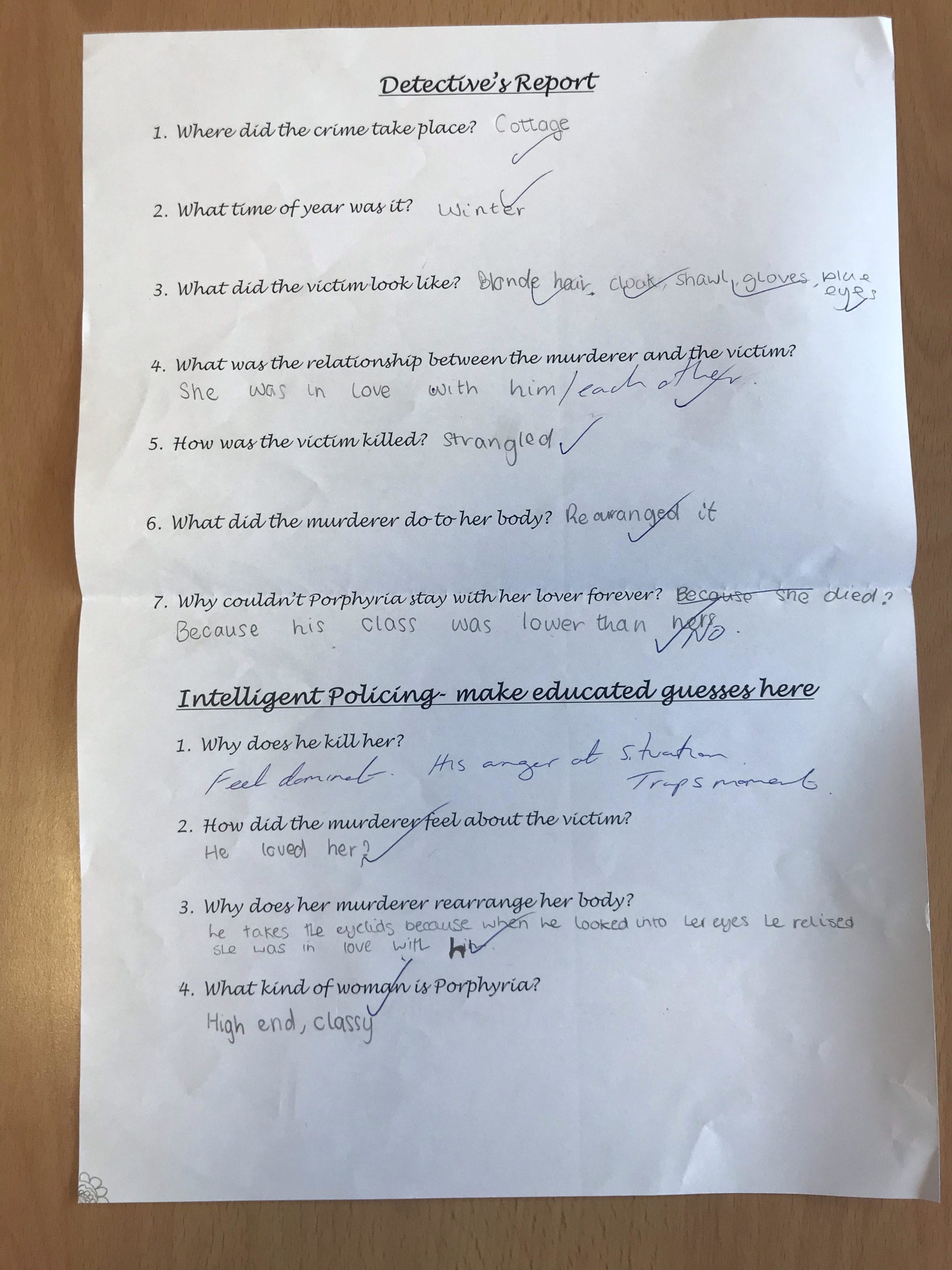 This Murder Mystery Activity Works for Any Book - WeAreTeachers