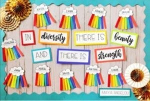 30 Rainbow Bulletin Boards To Brighten Your Classroom