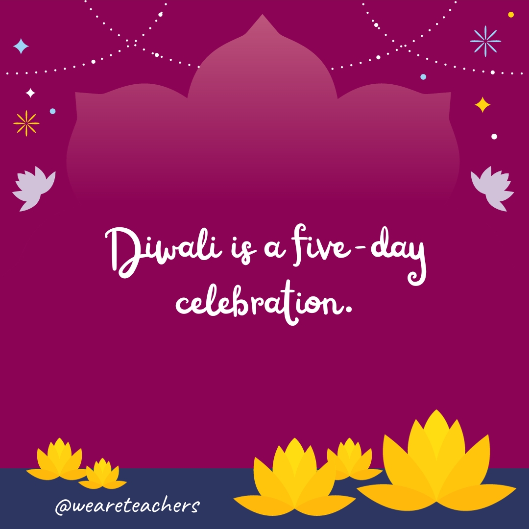 25+ Fun Facts About Diwali - The Festival of Lights