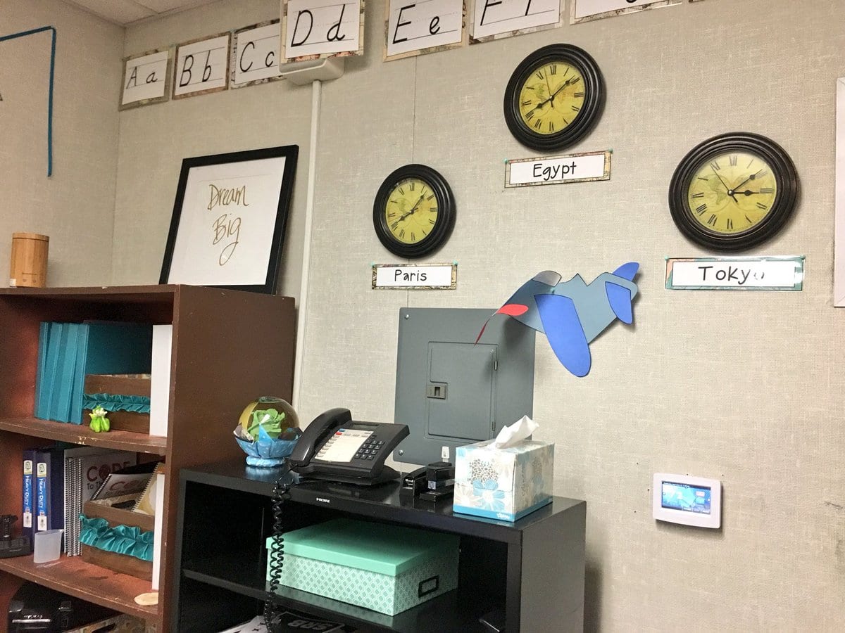 Travel Classroom Theme Ideas - Bulletin Boards, Decor, and More