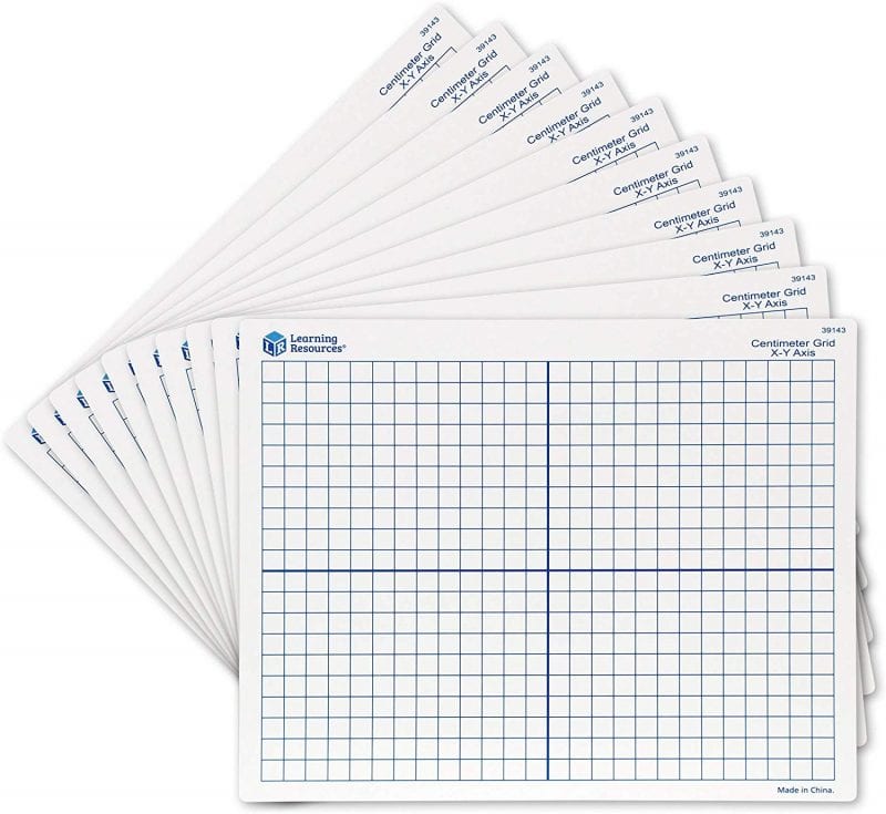 25 Must-Have Classroom Math Supplies That You Can Count On