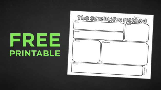 Free Printable: Scientific Method Graphic Organizer - We Are Teachers