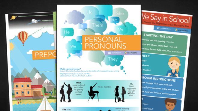 Educator Infographic: Fascinating State-by-State ELL Facts