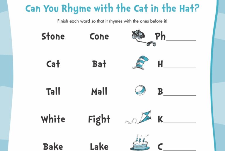 Cat in the Hat Activities to Teach Literacy Skills - We Are Teachers