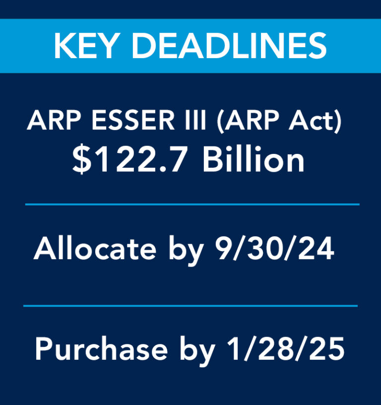 How To Use ESSER Funds for Your Music and Theater Programs
