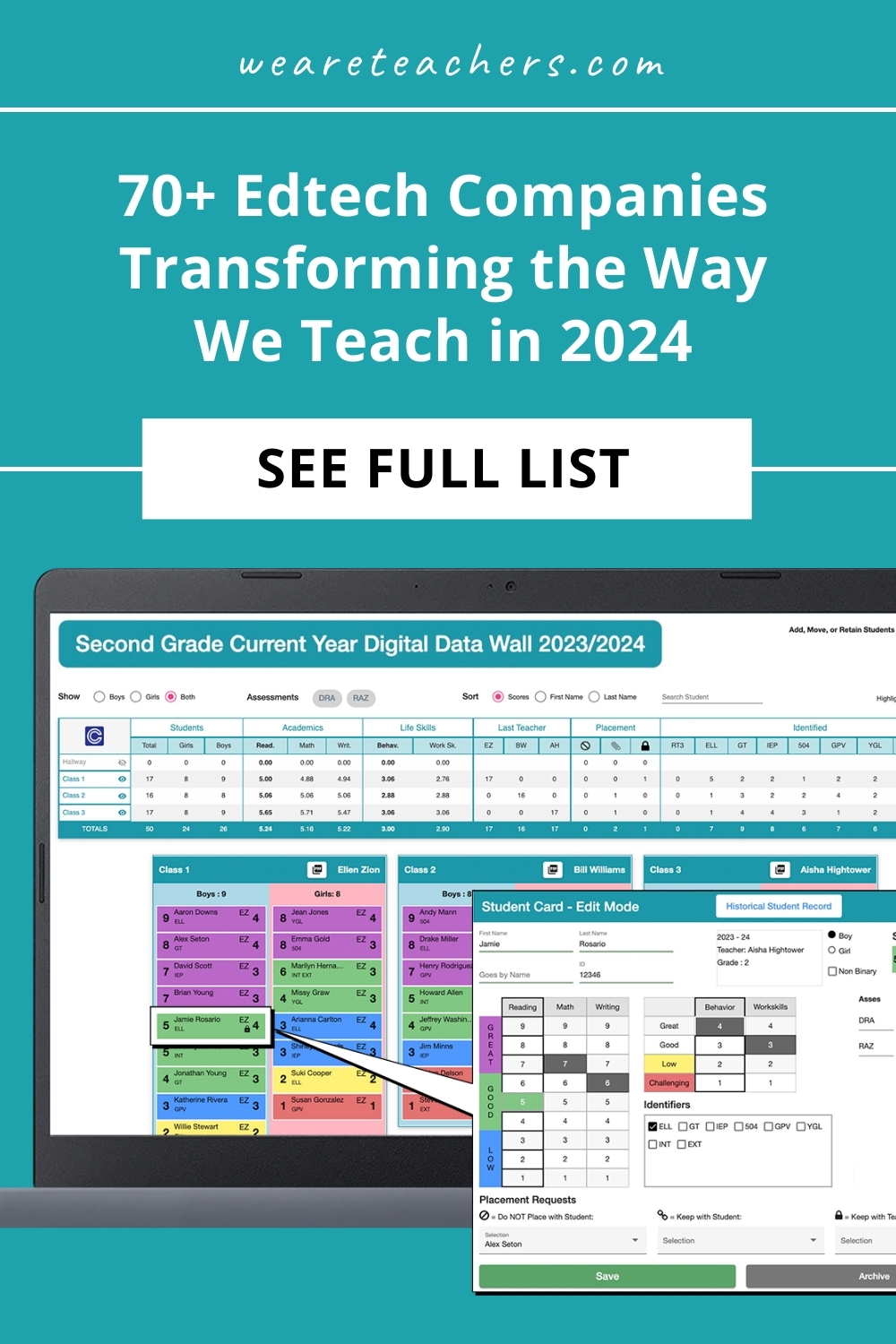 70 Edtech Companies Transforming the Way We Teach in 2024