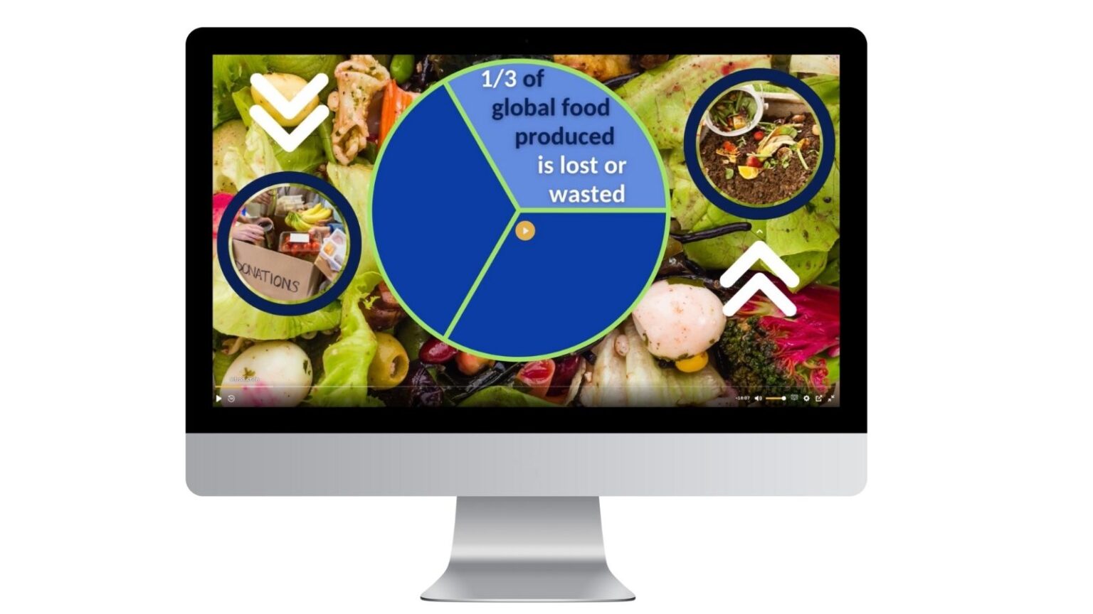 The Rethinking Food Waste Program | Teacher Picks