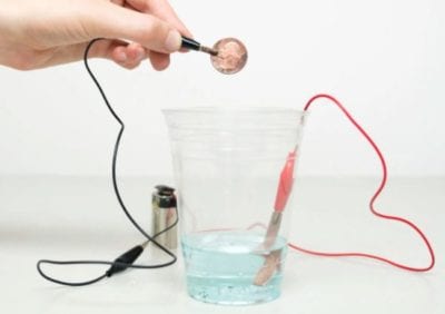 16 Fun Electricity Experiments and Activities For Kids
