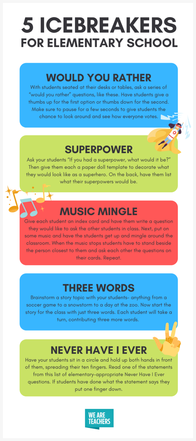 25 Elementary Icebreakers To Start the School Year Off Right