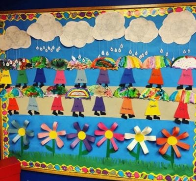 30 Spring Bulletin Boards To Brighten Your Classroom