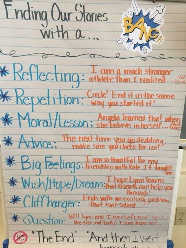 5th Grade Anchor Charts to Try in Your Classroom