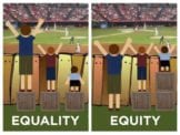 20 Ways to Bring More Equity to Your Literacy Instruction - We Are Teachers