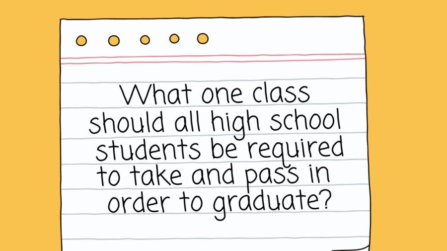 170+ Essay Topics for High School Students