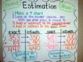 18 Estimation Activities That Take the Guesswork out of Teaching Math