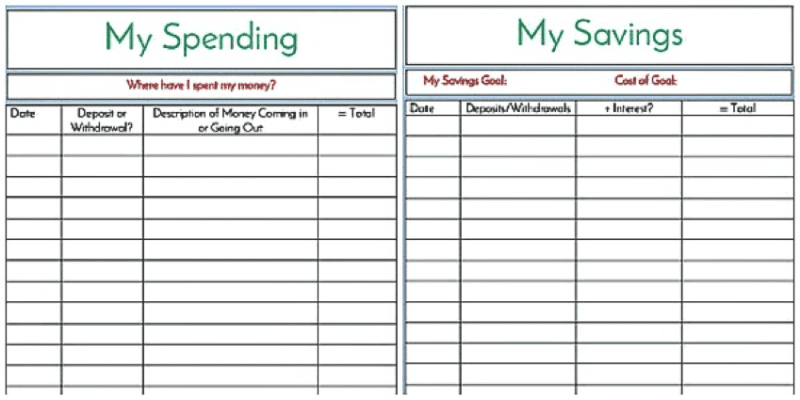 Financial Literacy K-12