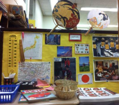 AAPI Heritage Month Activities for Students of All Ages