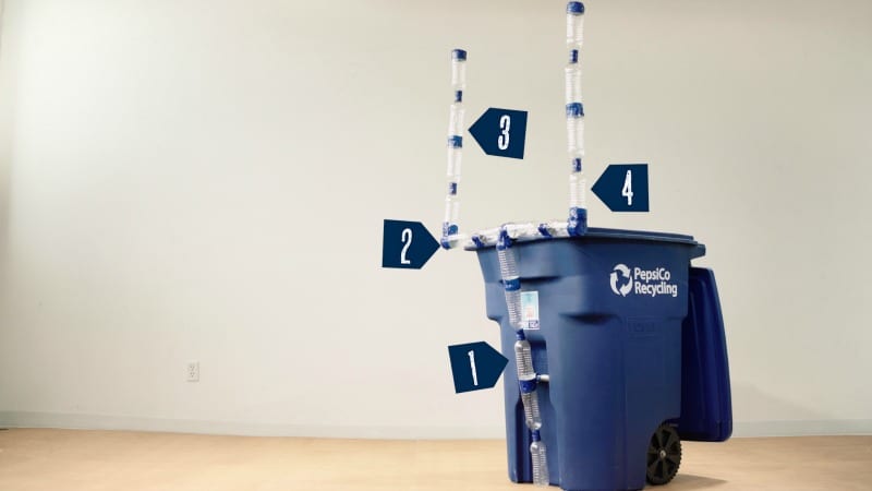 Bring Football Recycling into Your Classroom and School