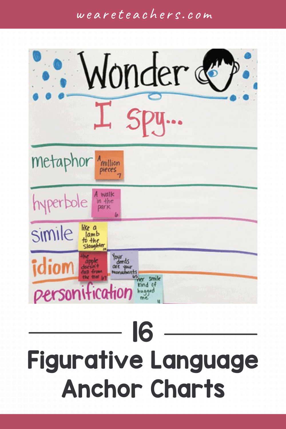 16 Fantastic Figurative Language Anchor Charts - We Are Teachers
