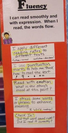 17 Fabulous Fluency Anchor Charts - We Are Teachers