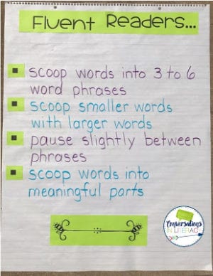 17 Fabulous Fluency Anchor Charts - We Are Teachers