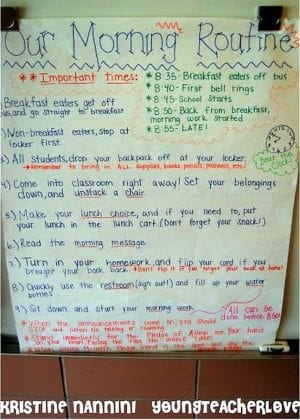 The Best Fourth Grade Classroom Management Ideas and Tips