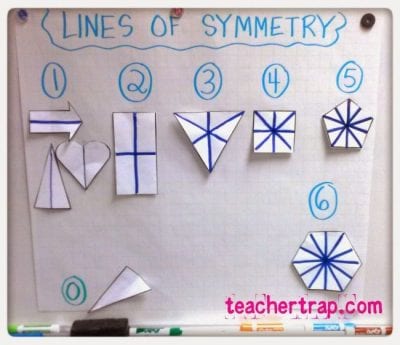 23 Geometry Games & Activities Your Students Will Love
