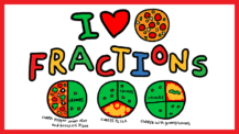 Pizza Fractions Posters (Free Printable)
