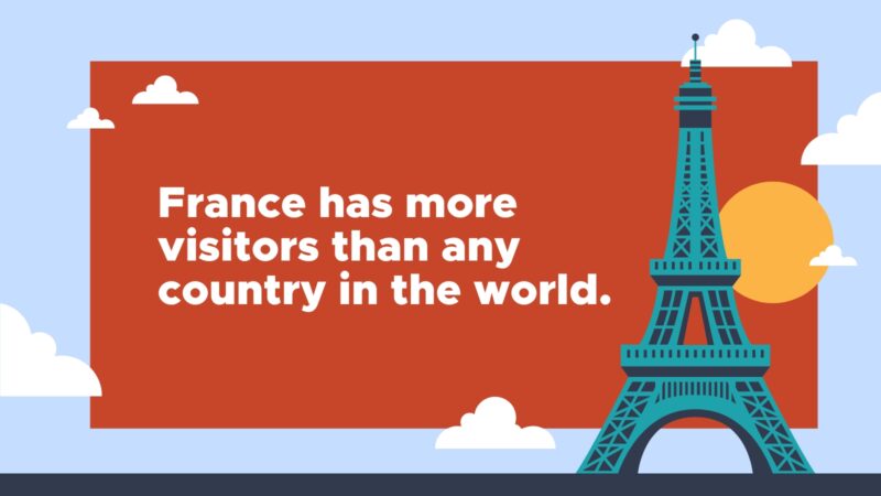 37 Fascinating and Fun Facts About France