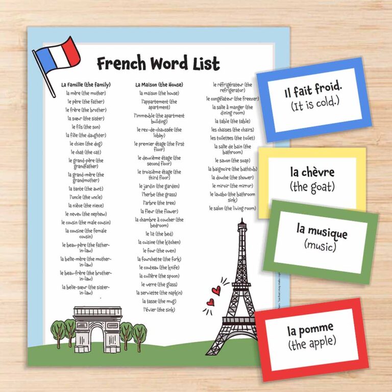 French Vocabulary Words (Free Printable List, Cards, Activities)