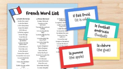 French Vocabulary Words (Free Printable List, Cards, Activities)