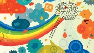 What Is Genius Hour and How Can I Try It in My Classroom?