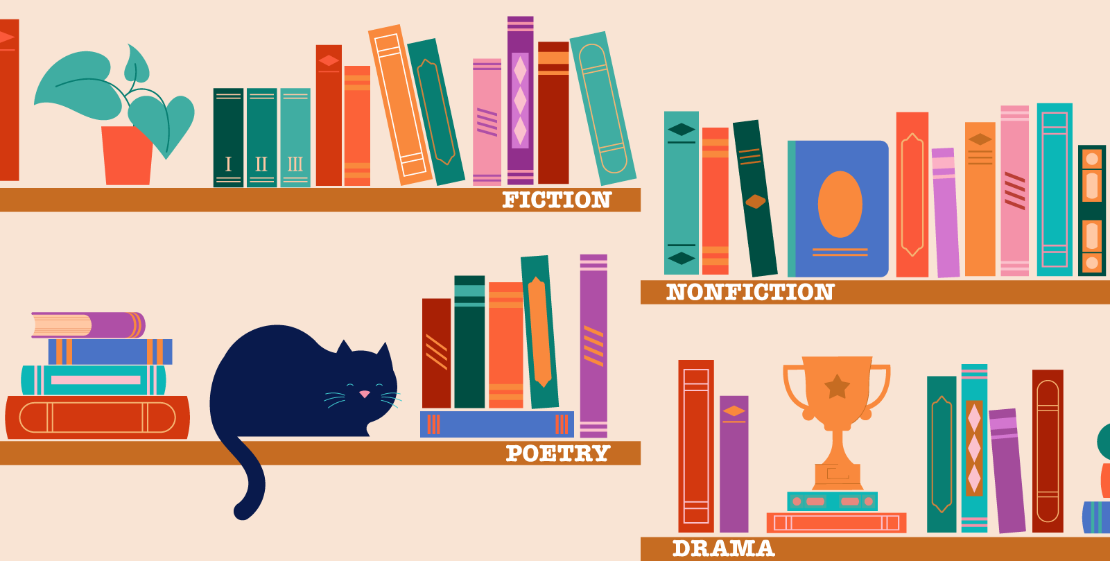 50+ Literary Genres Every Student Should Know, Plus Examples