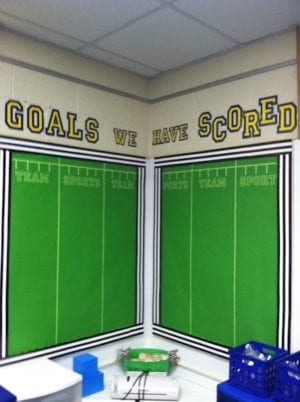 27 Great Ideas for a Sports Classroom Theme - WeAreTeachers