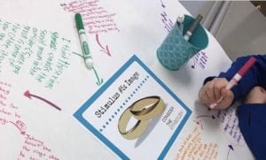 Graffiti Walls in the Classroom - 20 Brilliant Ideas - WeAreTeachers