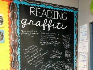 Graffiti Walls in the Classroom - 20 Brilliant Ideas - WeAreTeachers