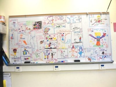 Graffiti Walls in the Classroom - 20 Brilliant Ideas - WeAreTeachers