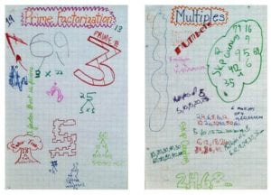 Graffiti Walls in the Classroom - 20 Brilliant Ideas - WeAreTeachers