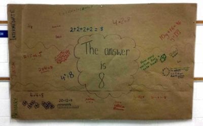 Graffiti Walls in the Classroom - 20 Brilliant Ideas - WeAreTeachers