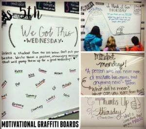 Graffiti Walls in the Classroom - 20 Brilliant Ideas - WeAreTeachers