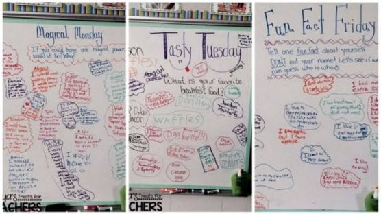 Graffiti Walls in the Classroom - 20 Brilliant Ideas - WeAreTeachers
